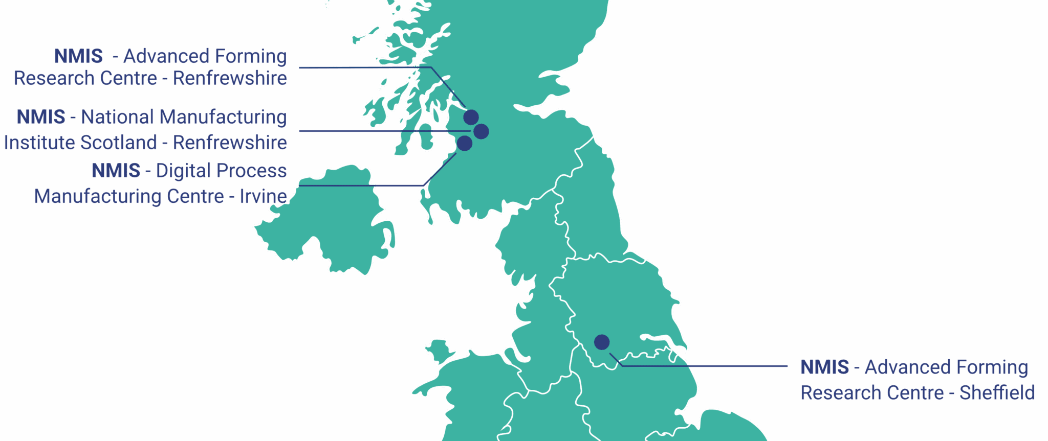 National Manufacturing Institute Scotland (NMIS) - HVM Catapult