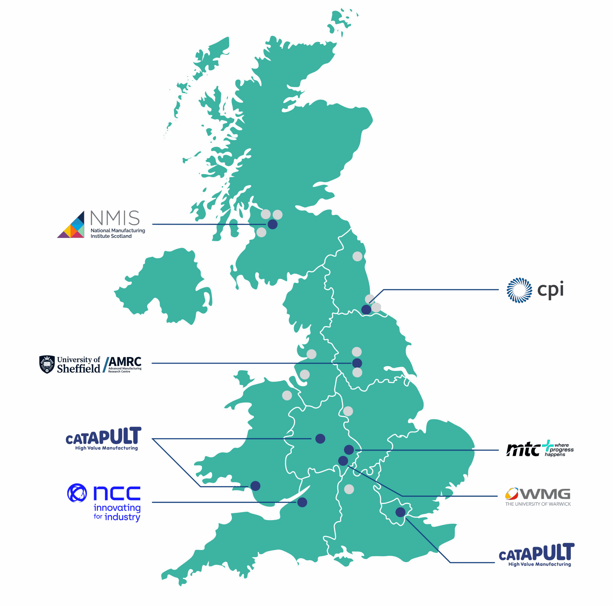 Our Centres - HVM Catapult